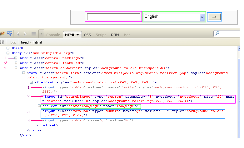 Selenium Locators - Canarys